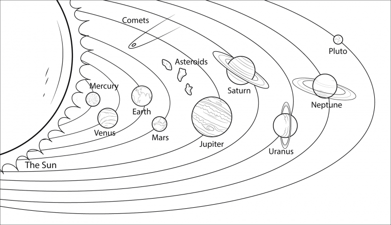 Free Printable Solar System Coloring Pages For Kids