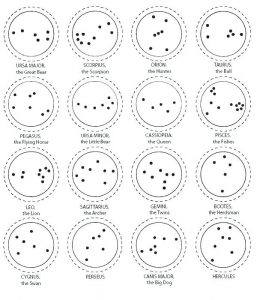 Zodiac Coloring Pages - Best Coloring Pages For Kids