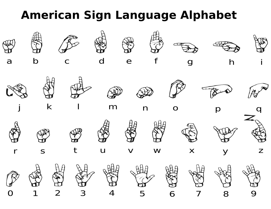 American Sign Language Coloring Pages - Best Coloring Pages For Kids
