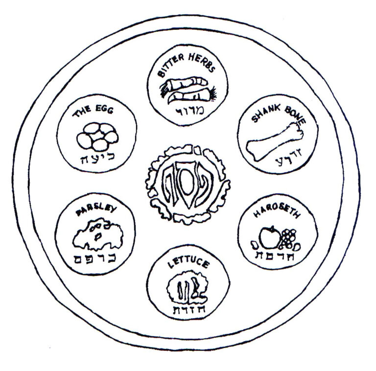 Passover Coloring Pages - Best Coloring Pages For Kids